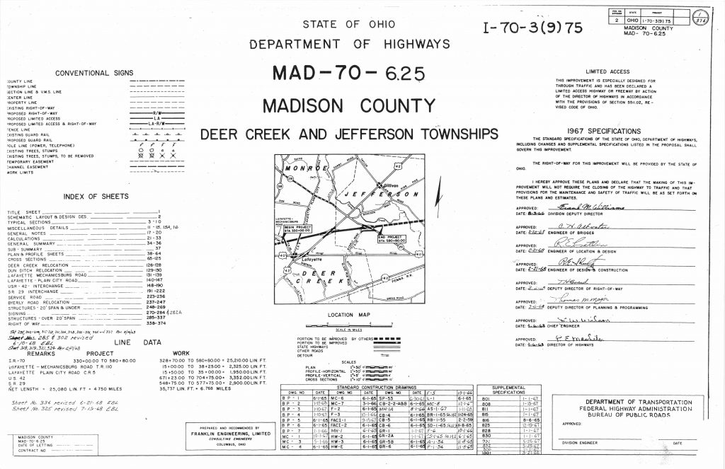 Plan Reading – local18training